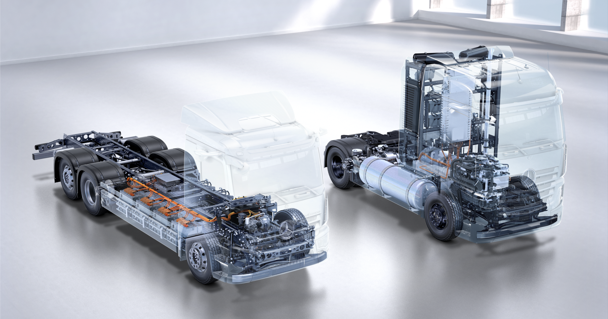 CO₂-neutral technologies | Daimler Truck