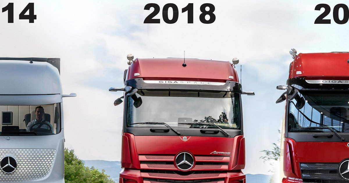 Second generation of MirrorCam: Mercedes-Benz Trucks is evolving some ...