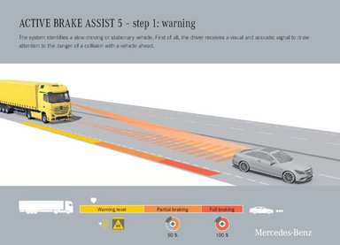 Media Center | Daimler Truck